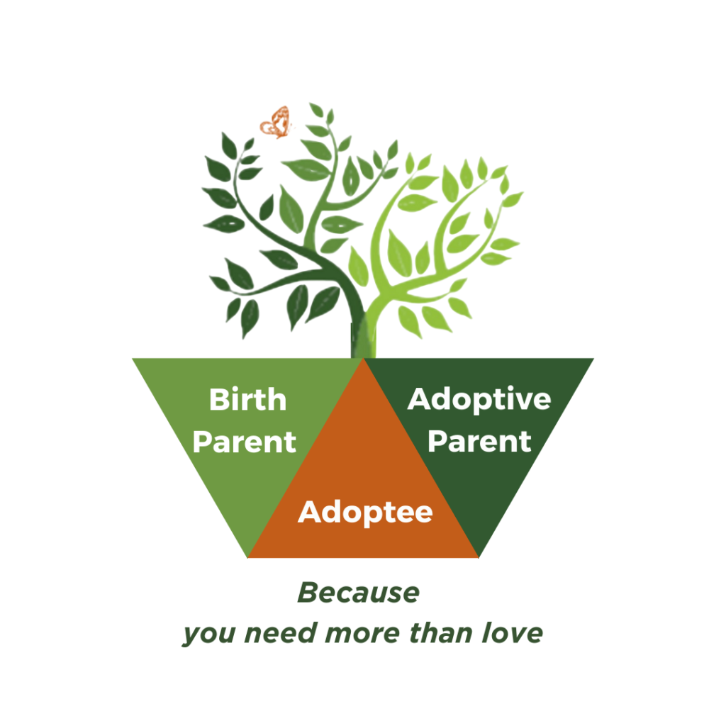 Mirroring and Belonging: Building an Emotional Vocabulary | Growing ...