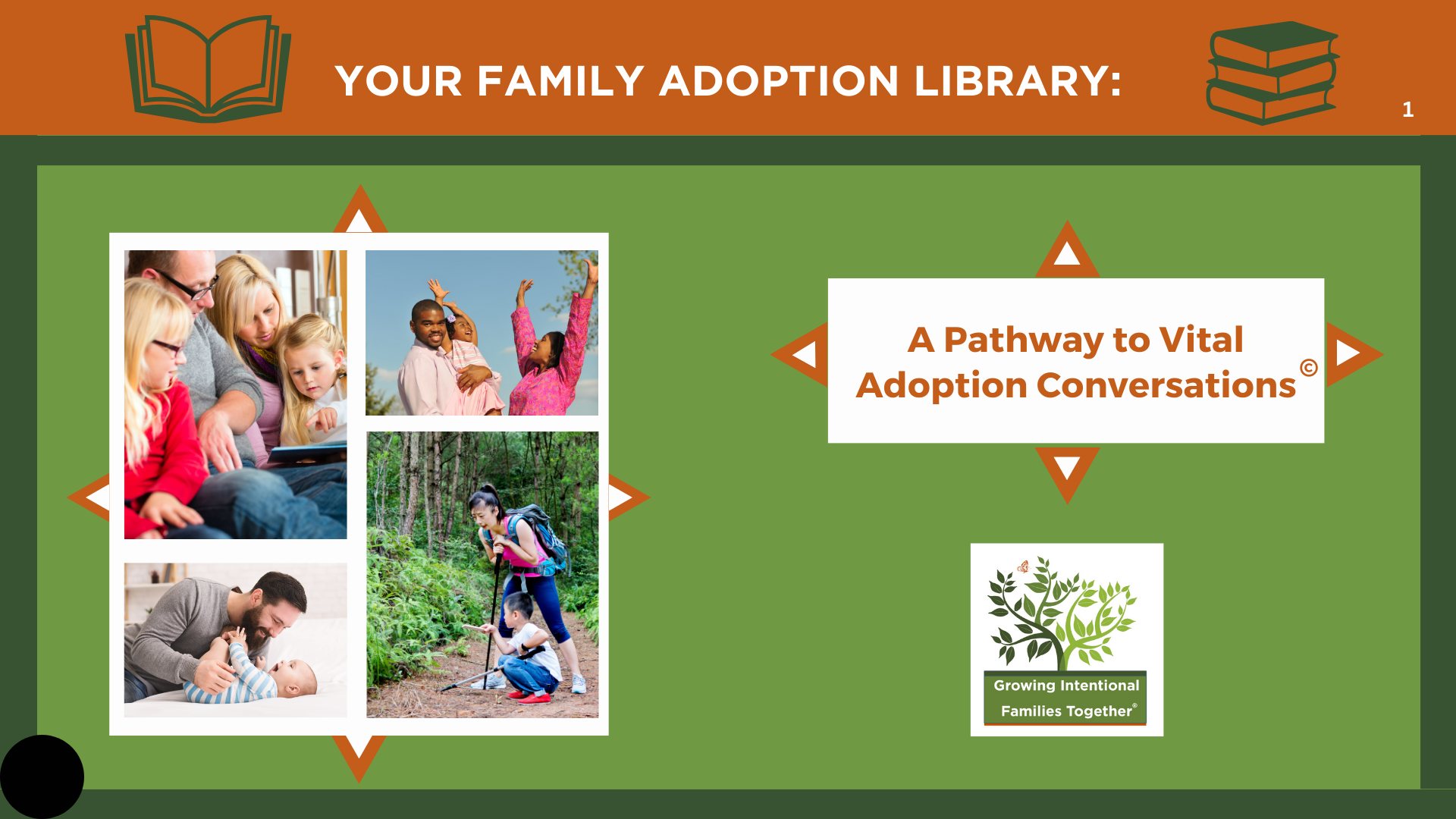 Creating an Adoption Plan - Growing Intentional Families Together, LLC